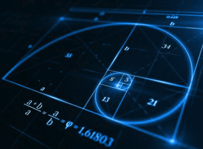 Fibonacci Retracement - Indicator » InfoTech Education Corp.